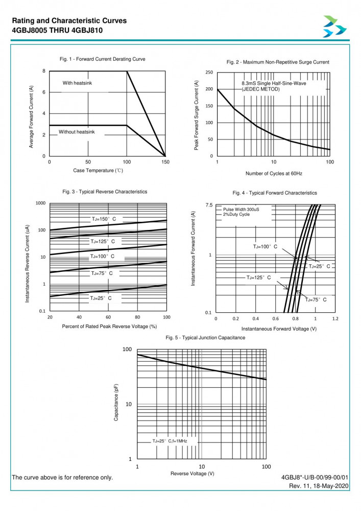 4GBJ810 datasheet page 2