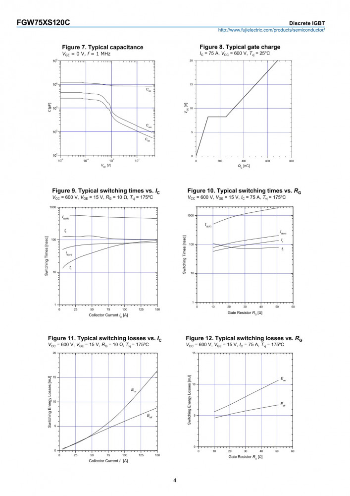 FGW75XS120C datasheet page 4