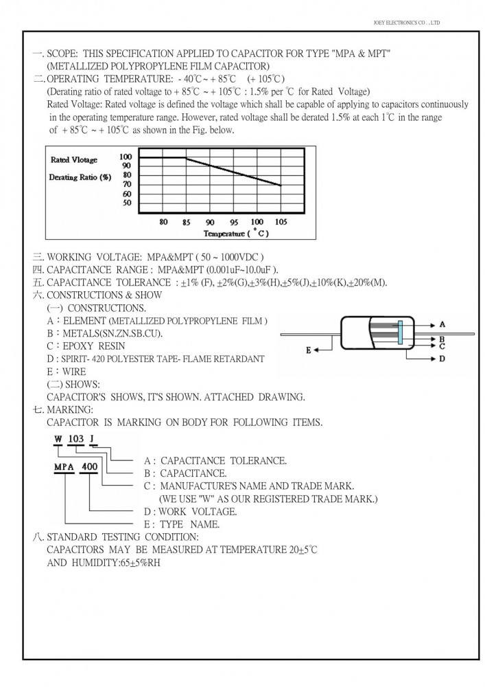 JOEY MPT805K2N0LA030MA1 specification page 4