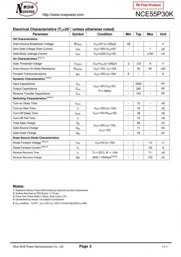 NCE55P30K datasheet page 2
