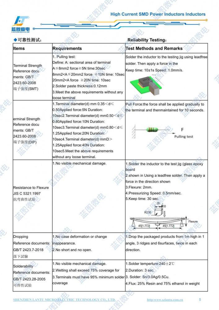 SPQ1306-110MT technical document page 5