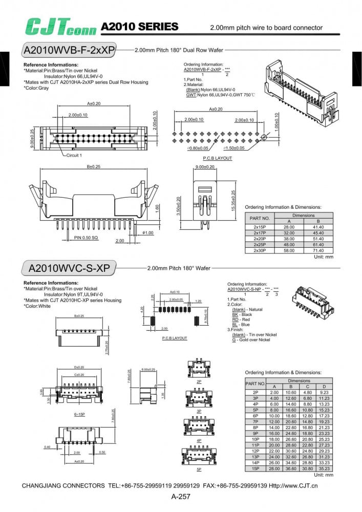 CJT A2010 series datasheet page 7