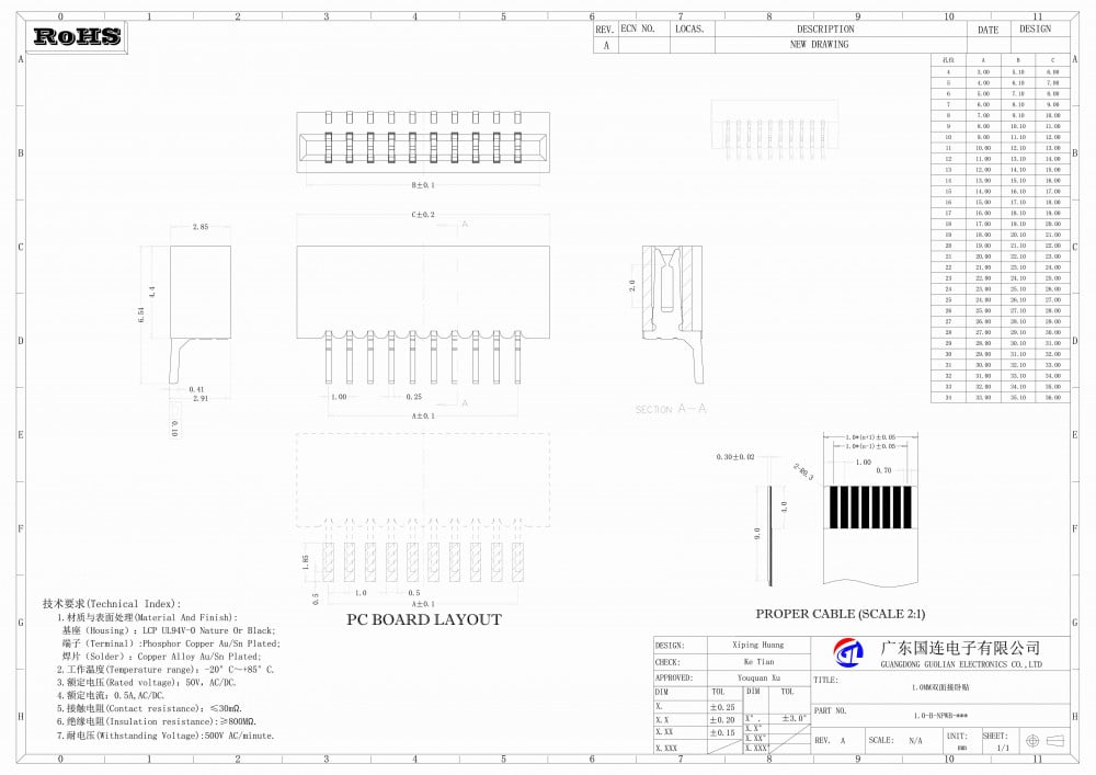 GUOCONN 1.0-B-14PWB-RL technical document page