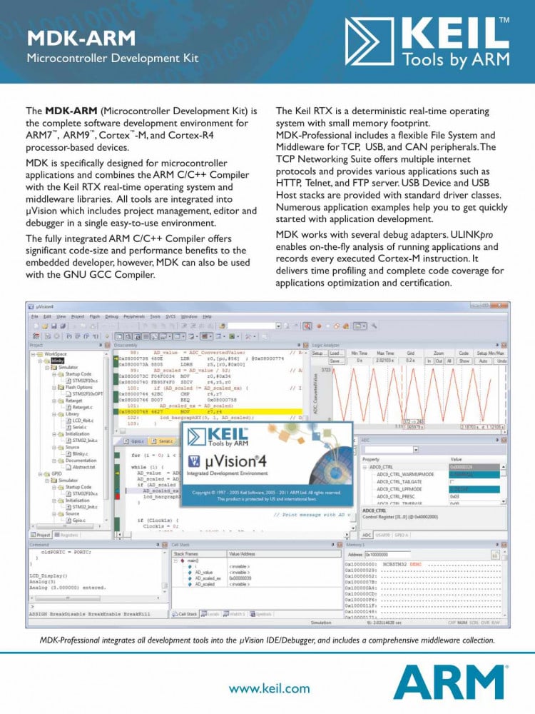 ULINK2 technical document page 1