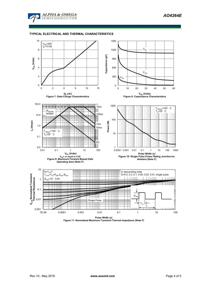 AO4264E datasheet page 4