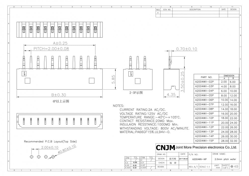 CNJMA2004WV-10P technical document preview