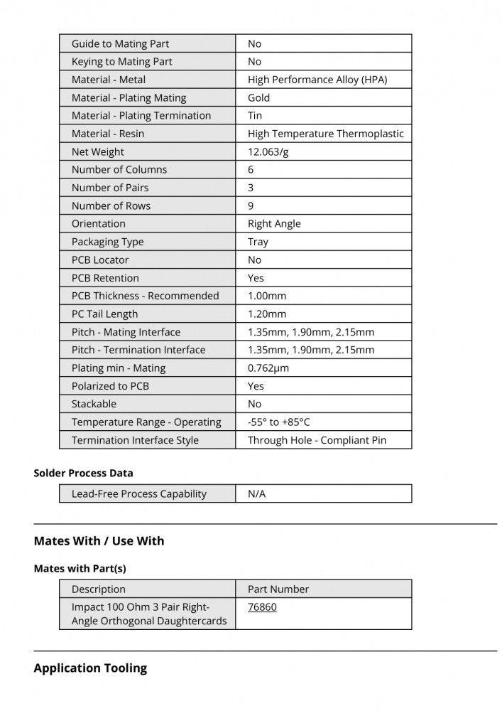MOLEX 1715731615 document image, page 3