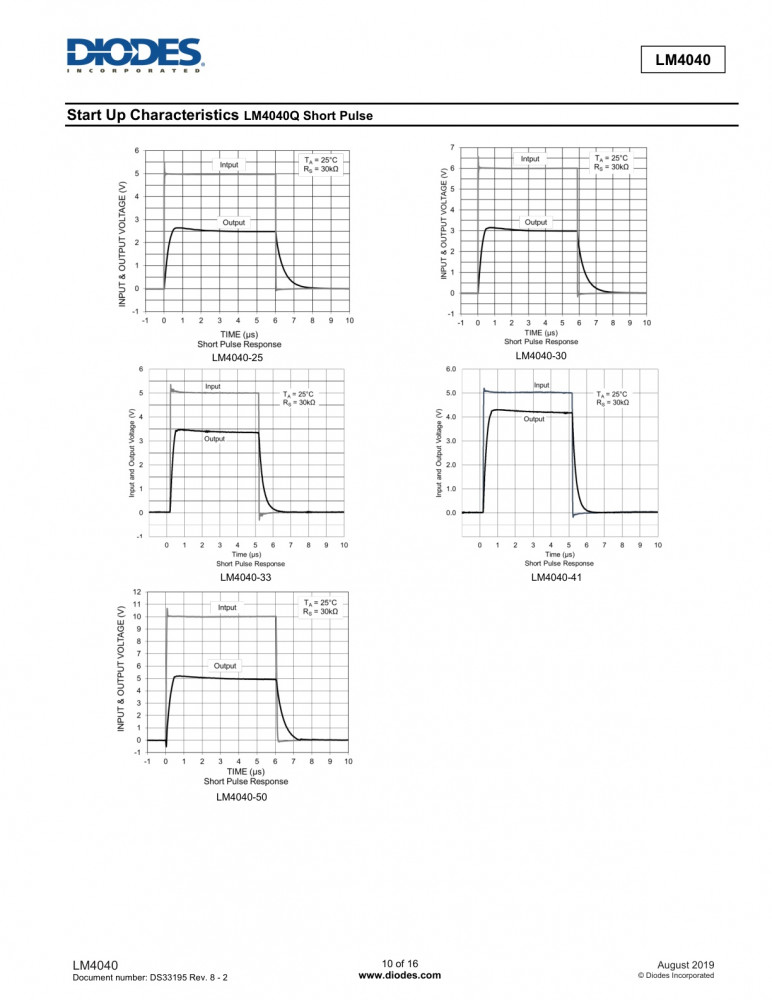 LM4040 datasheet page 10