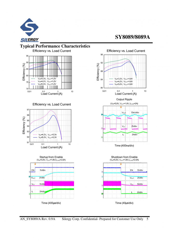SY8089AAAC datasheet page 5