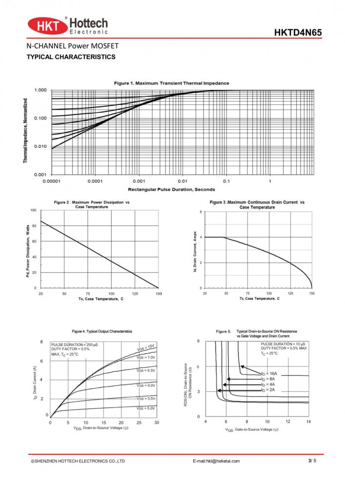 HKTD4N65 datasheet page 3