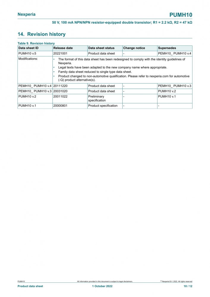 PUMH10,115 datasheet page 10