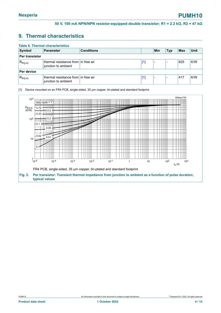 PUMH10,115 datasheet page 4