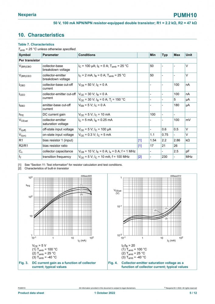 PUMH10,115 datasheet page 5