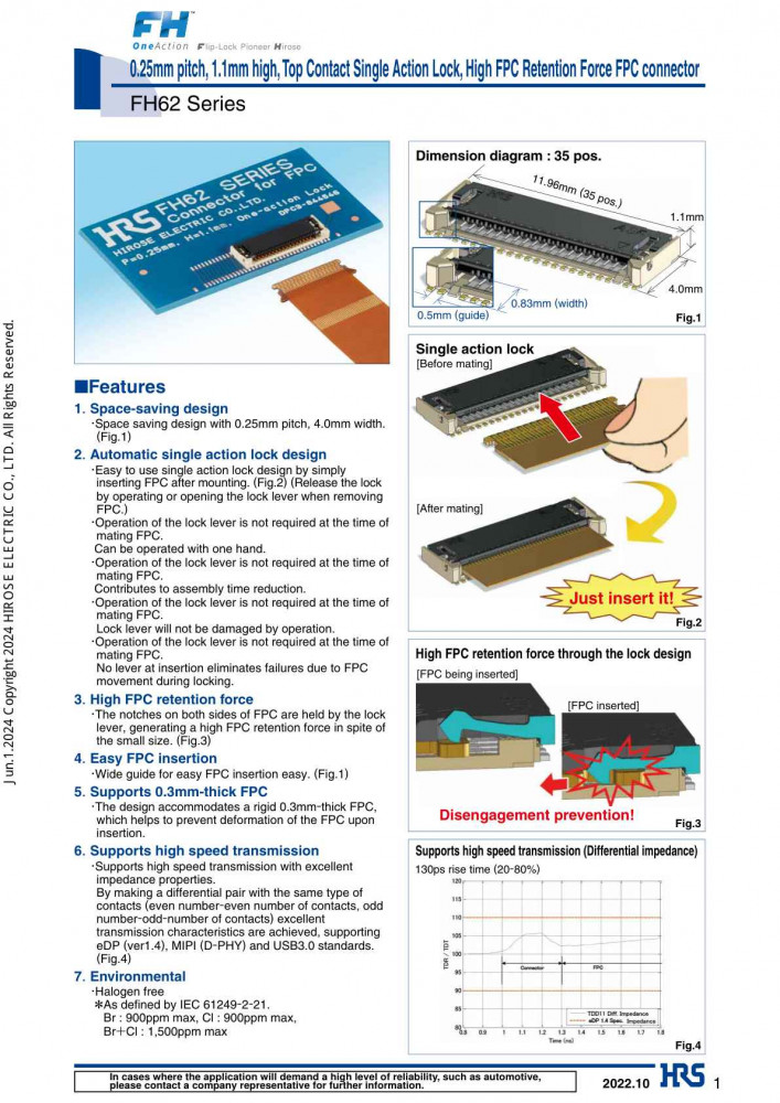 HRS FH62 series datasheet page 1