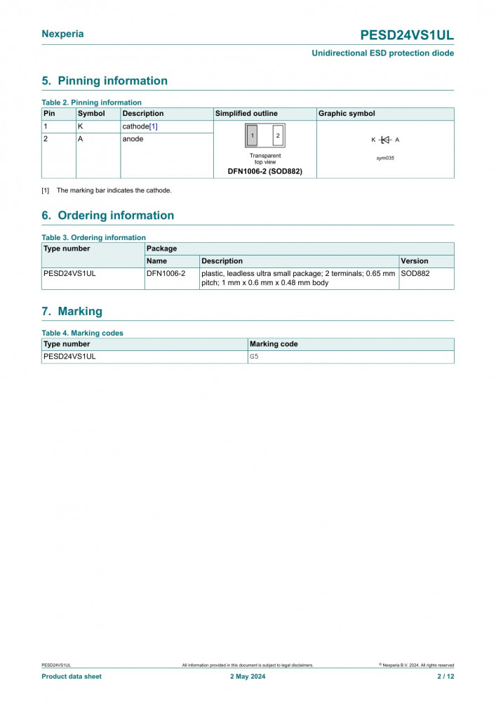 PESD24VS1UL datasheet page 2