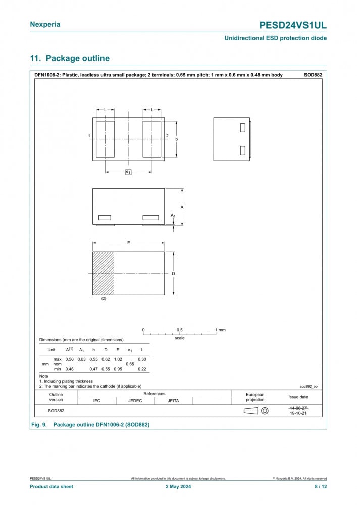 PESD24VS1UL datasheet page 8