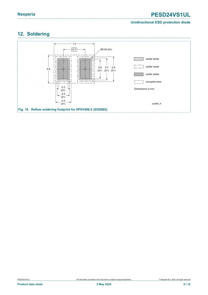 PESD24VS1UL datasheet page 9
