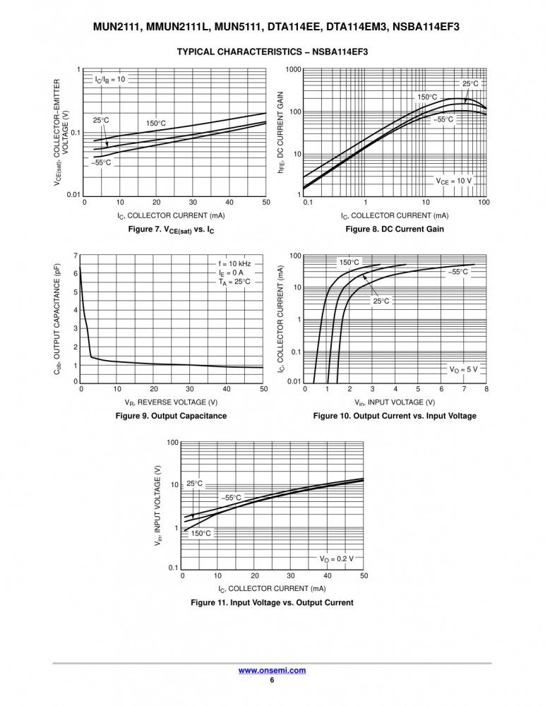 DTA114EM3T5G datasheet page 6