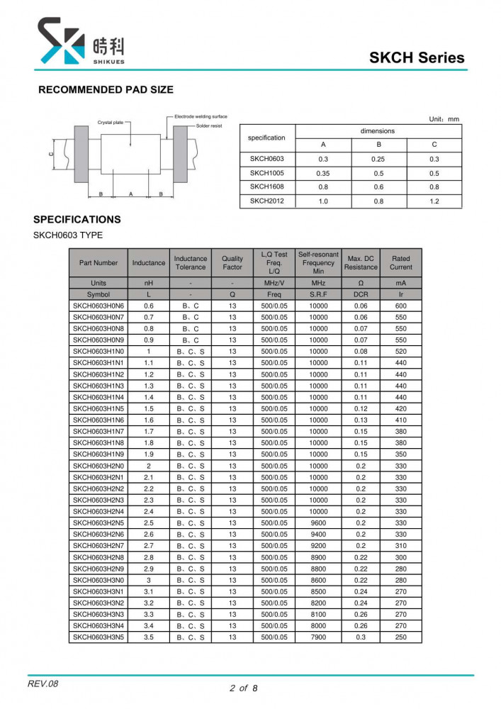 Shikues datasheet page 2