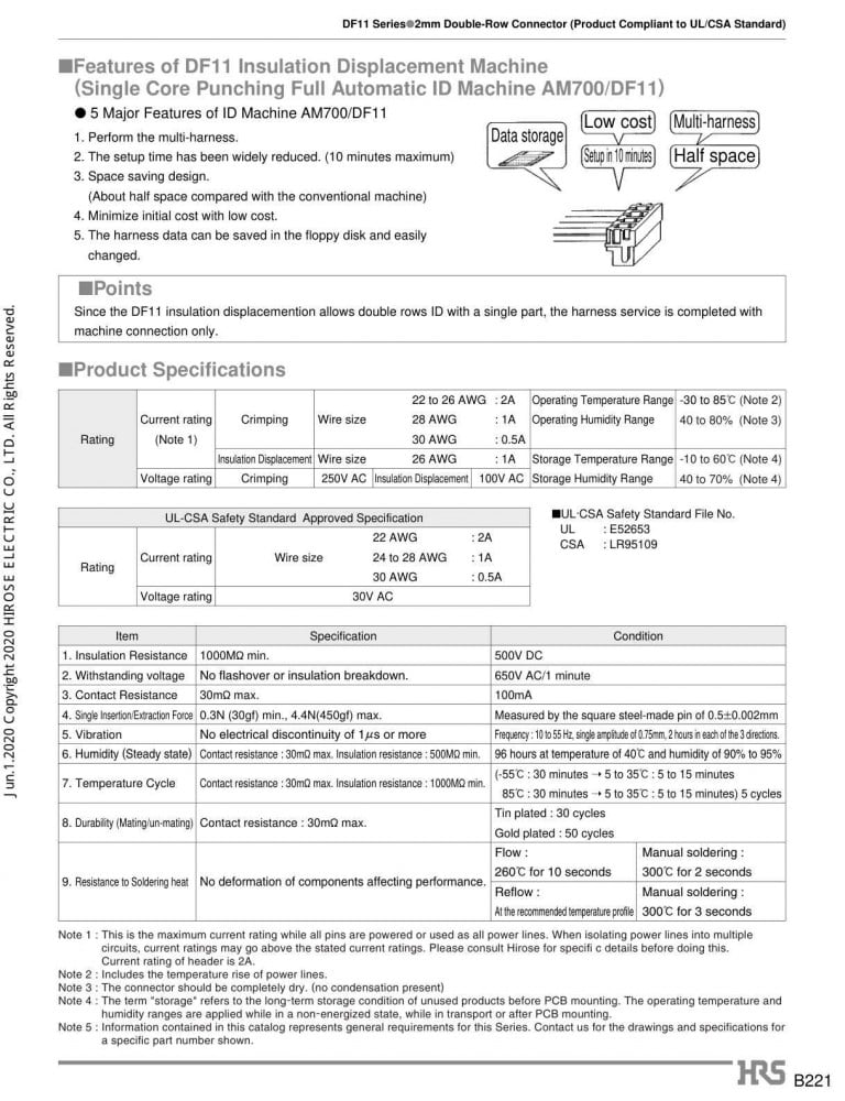HRS DF11 technical document page 2