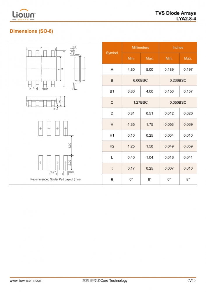 LYA2.8-4 datasheet page 5