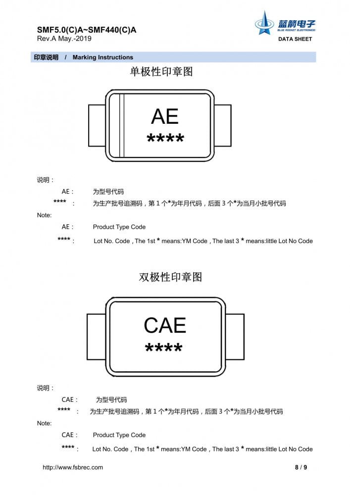 SMF5.0CA datasheet page 8