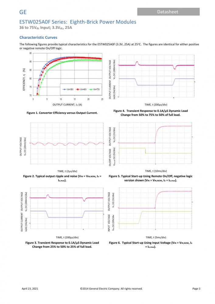 ABB ESTW025A0F41-HZ datasheet page 5