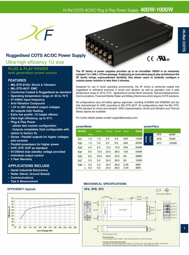 XF family technical document, page 1