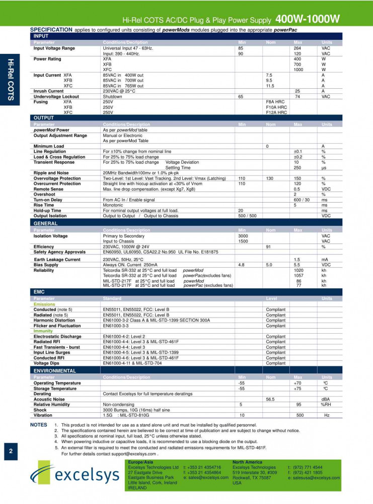 XF family technical document, page 2