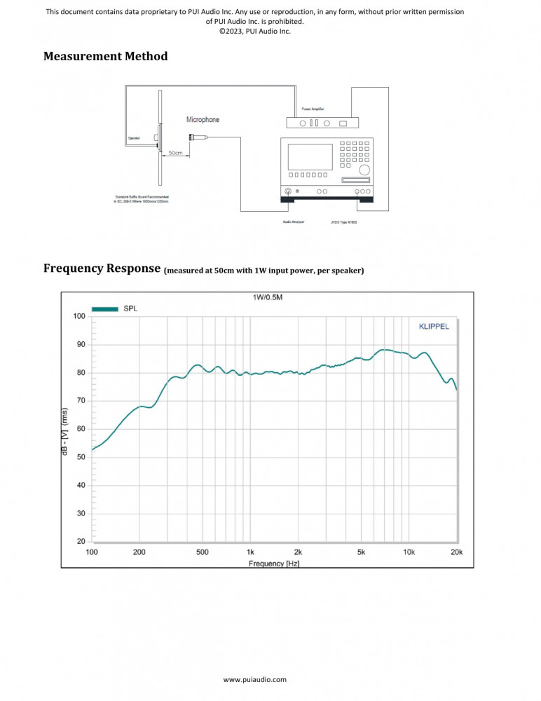 ASE04008MS-LWC25-2 datasheet page 2