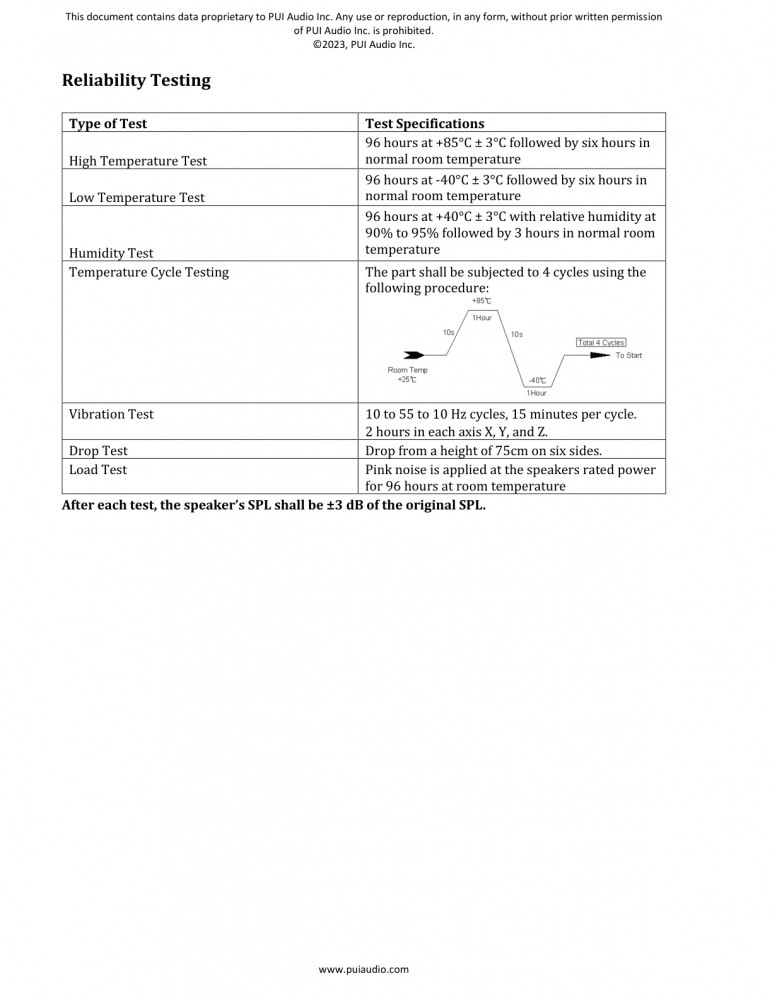 ASE04008MS-LWC25-2 datasheet page 3