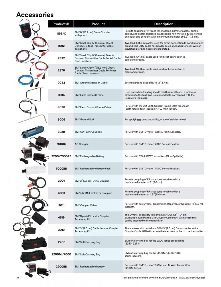3M 7000RB technical document page 10