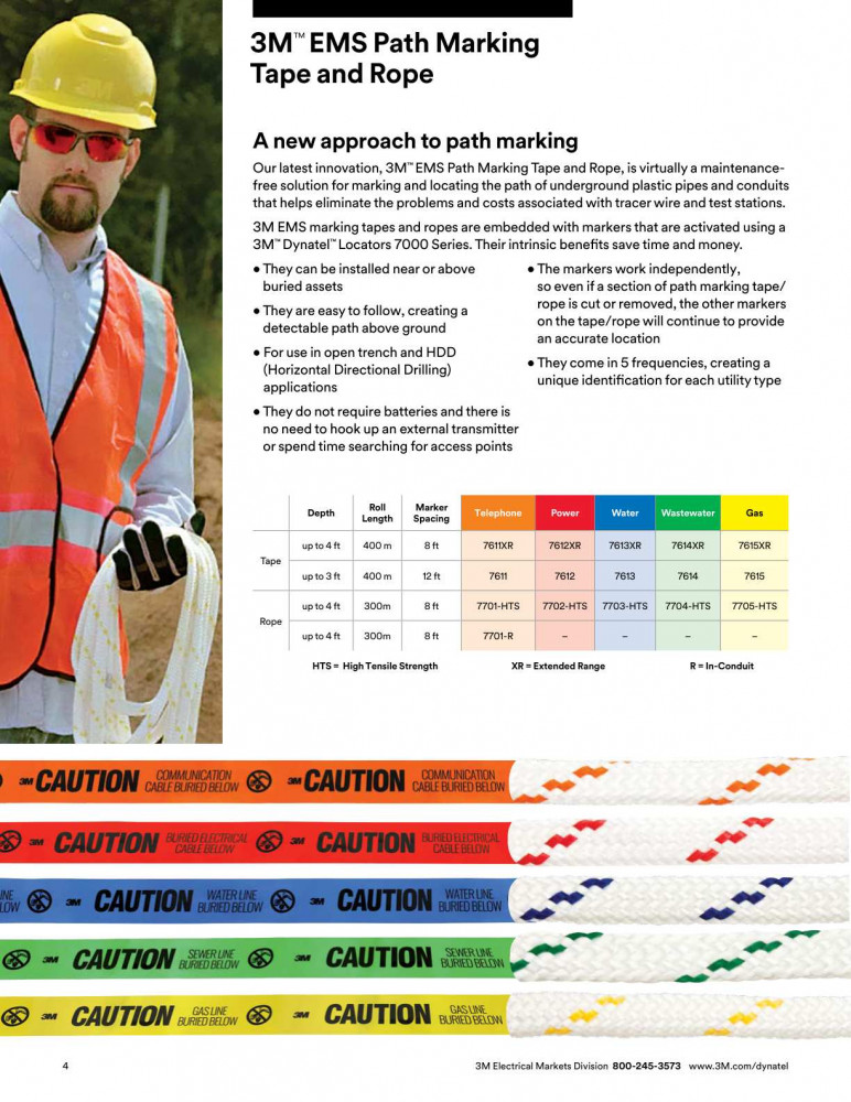 3M 7000RB technical document page 4