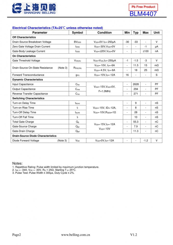 BLM4407 datasheet page 2