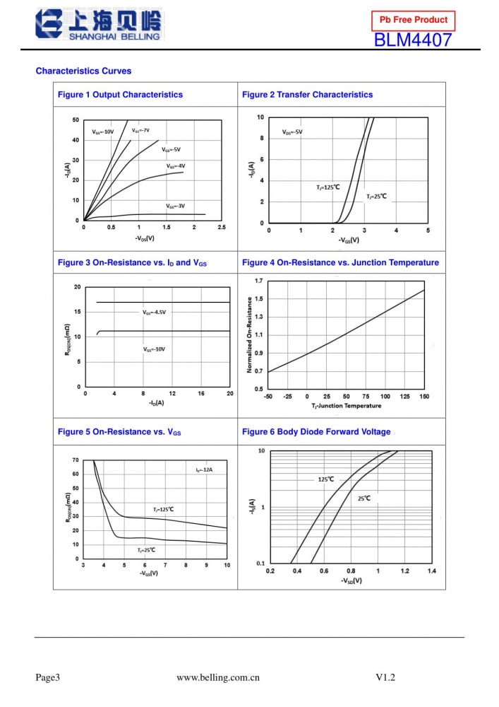 BLM4407 datasheet page 3