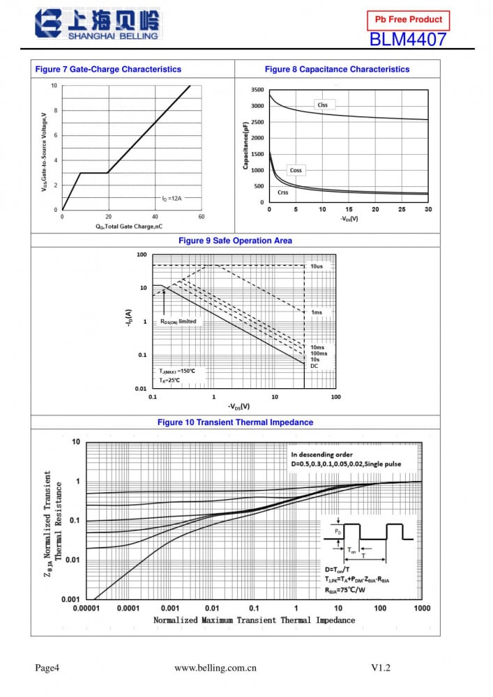 BLM4407 datasheet page 4