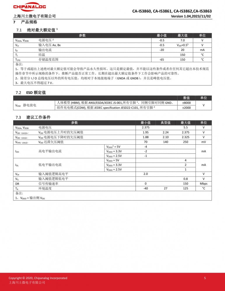 CA-IS3863LW datasheet page 5