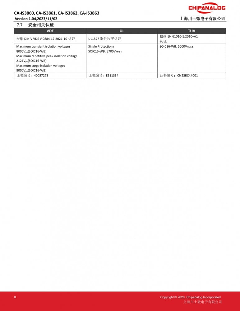 CA-IS3863LW datasheet page 8