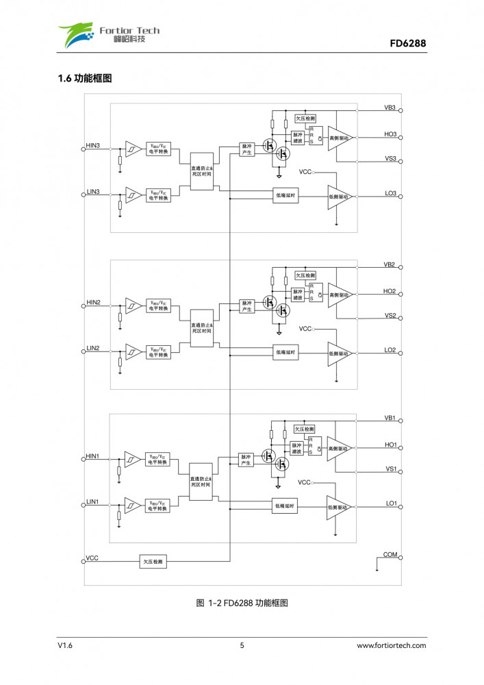 FD6288 datasheet page 5