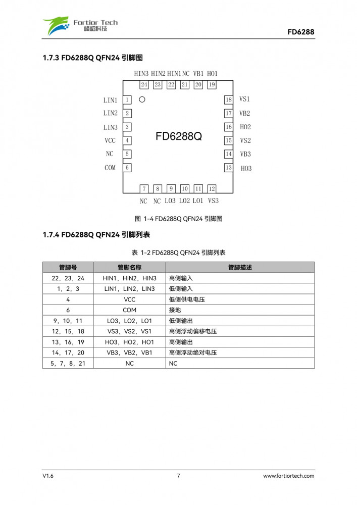 FD6288 datasheet page 7
