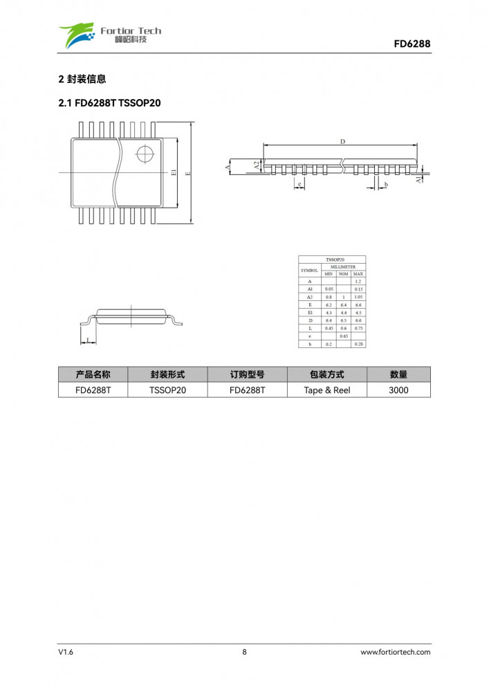 FD6288 datasheet page 8