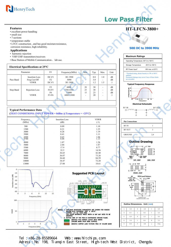 HT-LFCN-3800+ technical documentation