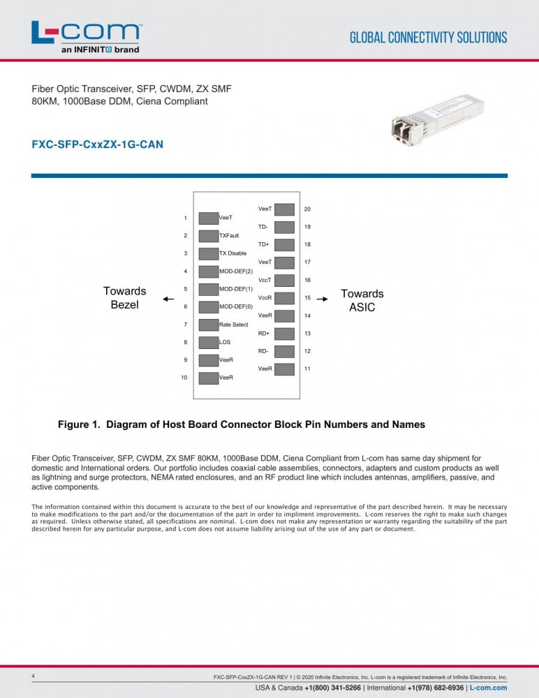 FXC-SFP-C53ZX-1G-CAN datasheet page 4