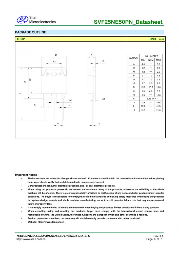 SVF25NE50PN datasheet page 6