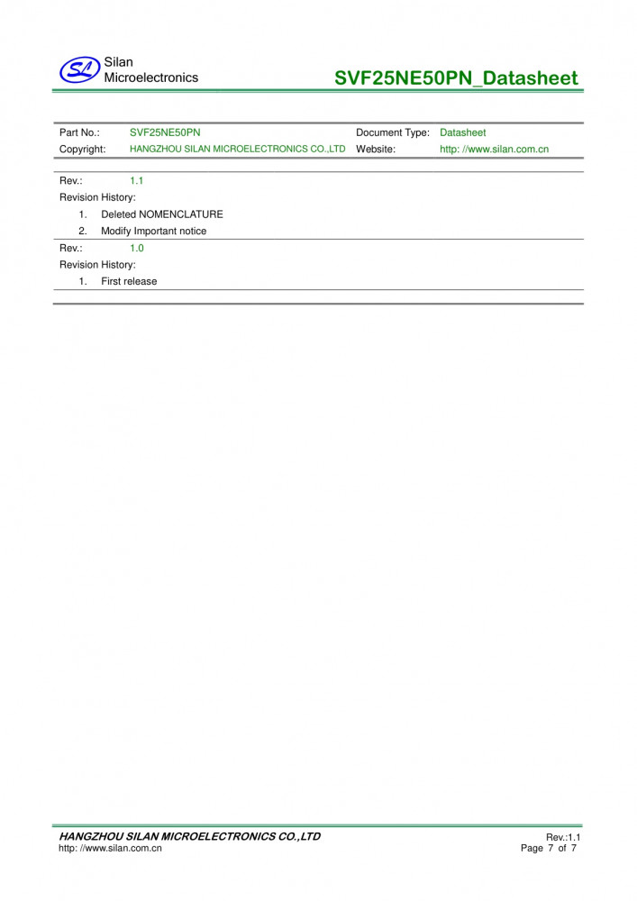 SVF25NE50PN datasheet page 7