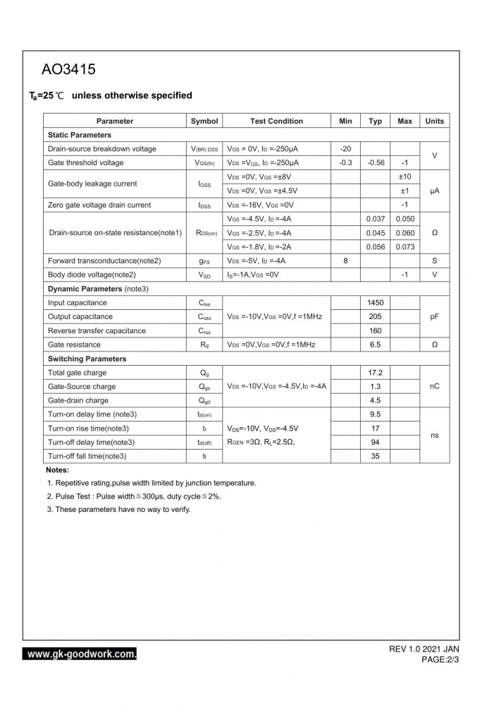 GOODWORK AO3415 technical document page 2