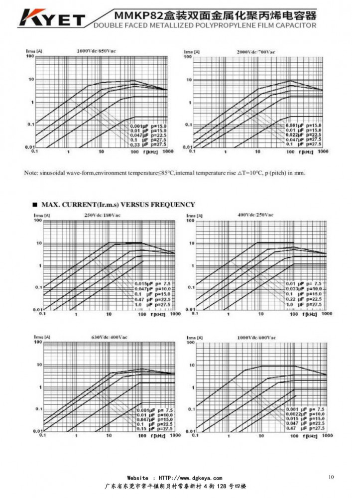 KYET MMKP82 specification page 10