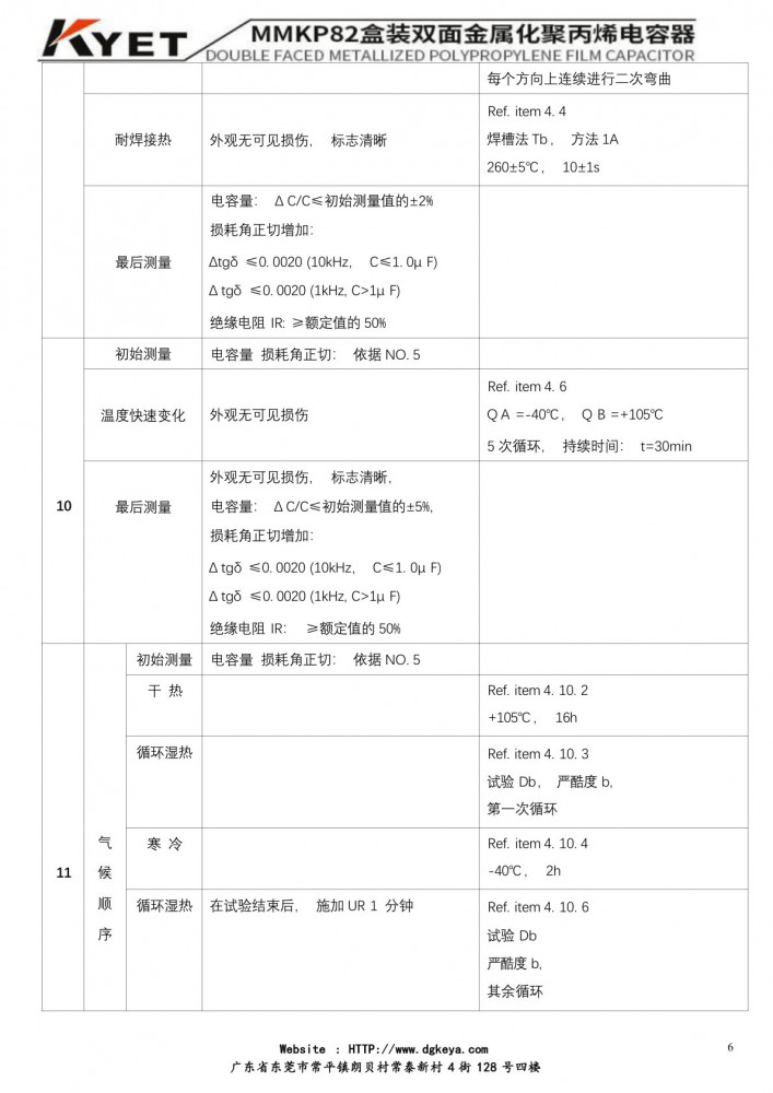 KYET MMKP82 specification page 6
