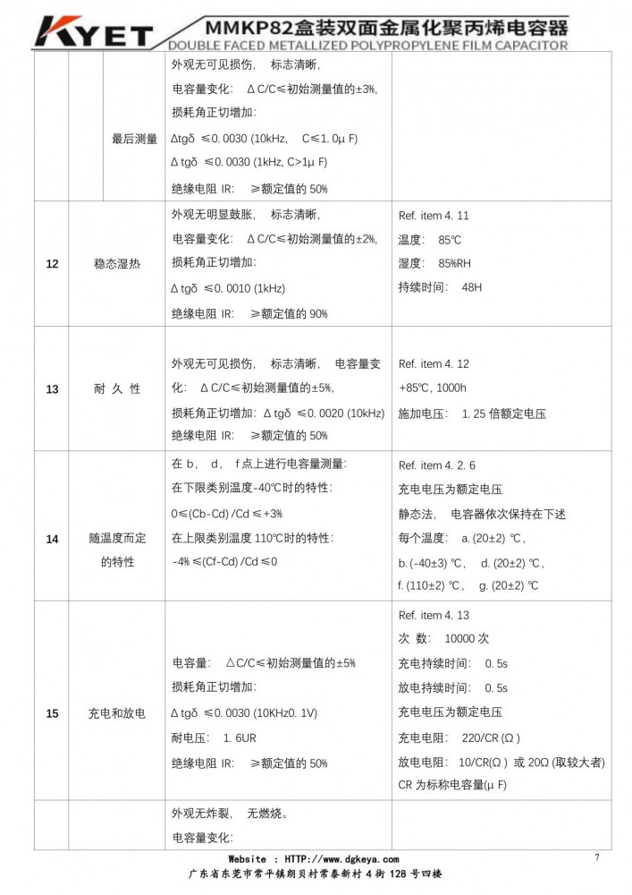 KYET MMKP82 specification page 7