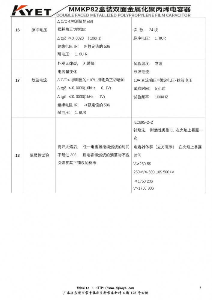 KYET MMKP82 specification page 8